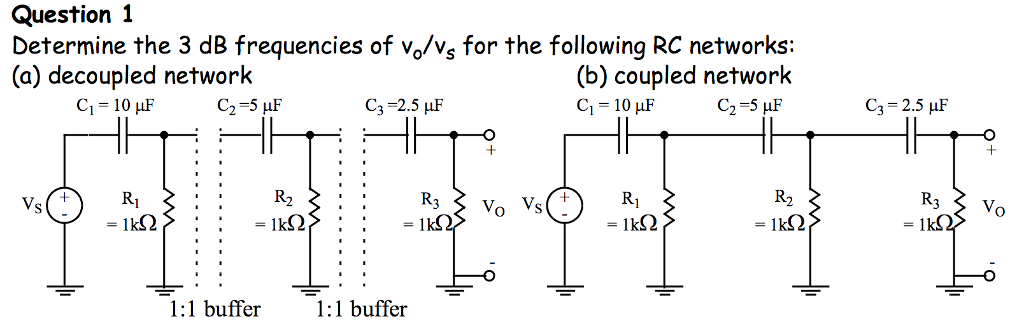 Solved Determine the 3 dB frequencies of | Chegg.com