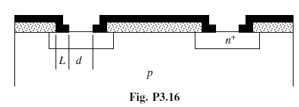 Solved The TLM test structure in Fig. P3.17 gave the | Chegg.com