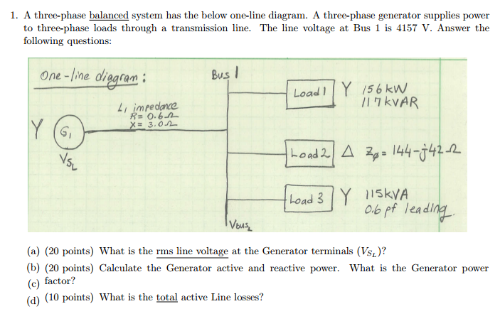 Solved A three-phase balanced system has the below one-line | Chegg.com