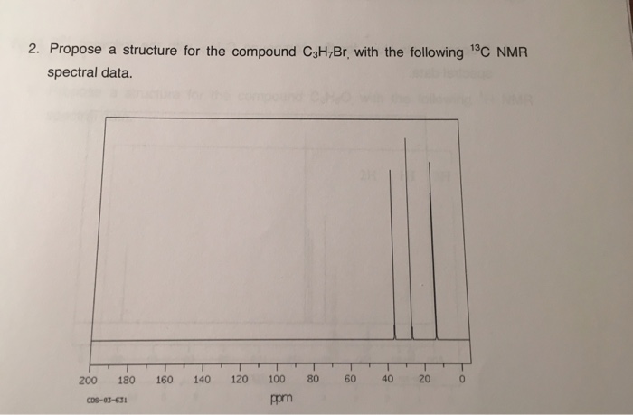 Solved Propose a structure for the compound C3H7Br.with the | Chegg.com