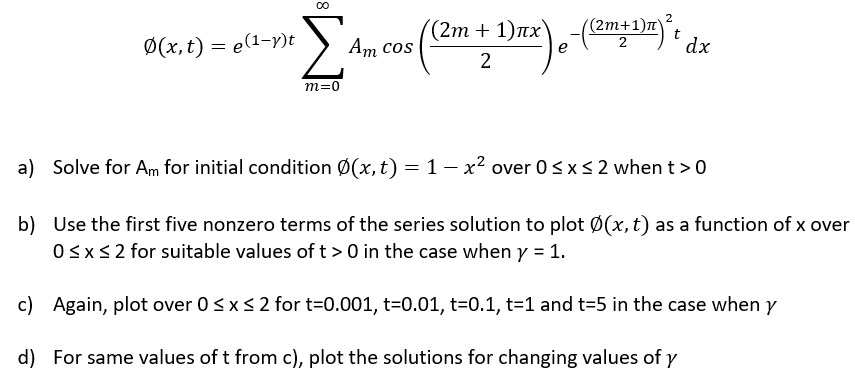 Solved Fourier series problem and integration by parts. | Chegg.com