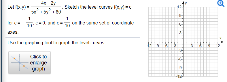 Solved Let f(X, y) = -4x - 2y/5x^2 + 5y^2 + 80. Sketch the | Chegg.com Solved Let f(X, y) = -4x - 2y/5x^2 + 5y^2 + 80. Sketch the | Chegg.com