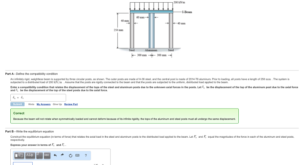 Solved An infinitely rigid, weightless beam is supported by | Chegg.com