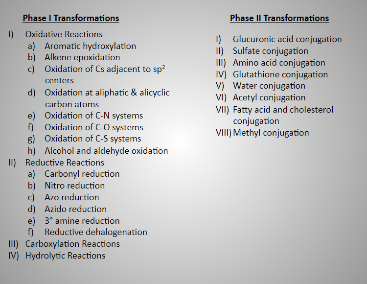 Solved Provide the name of each of the following metabolic | Chegg.com