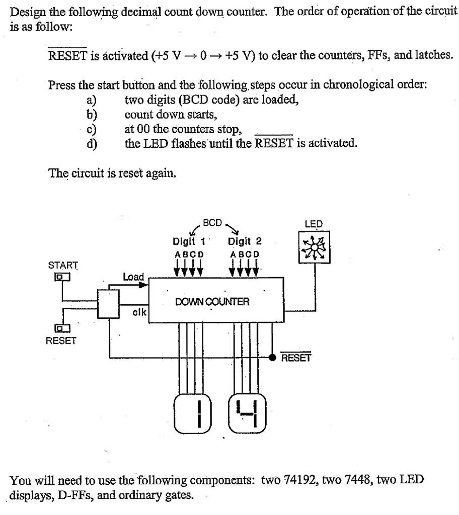 Solved Design the following decimal count down counter. The | Chegg.com