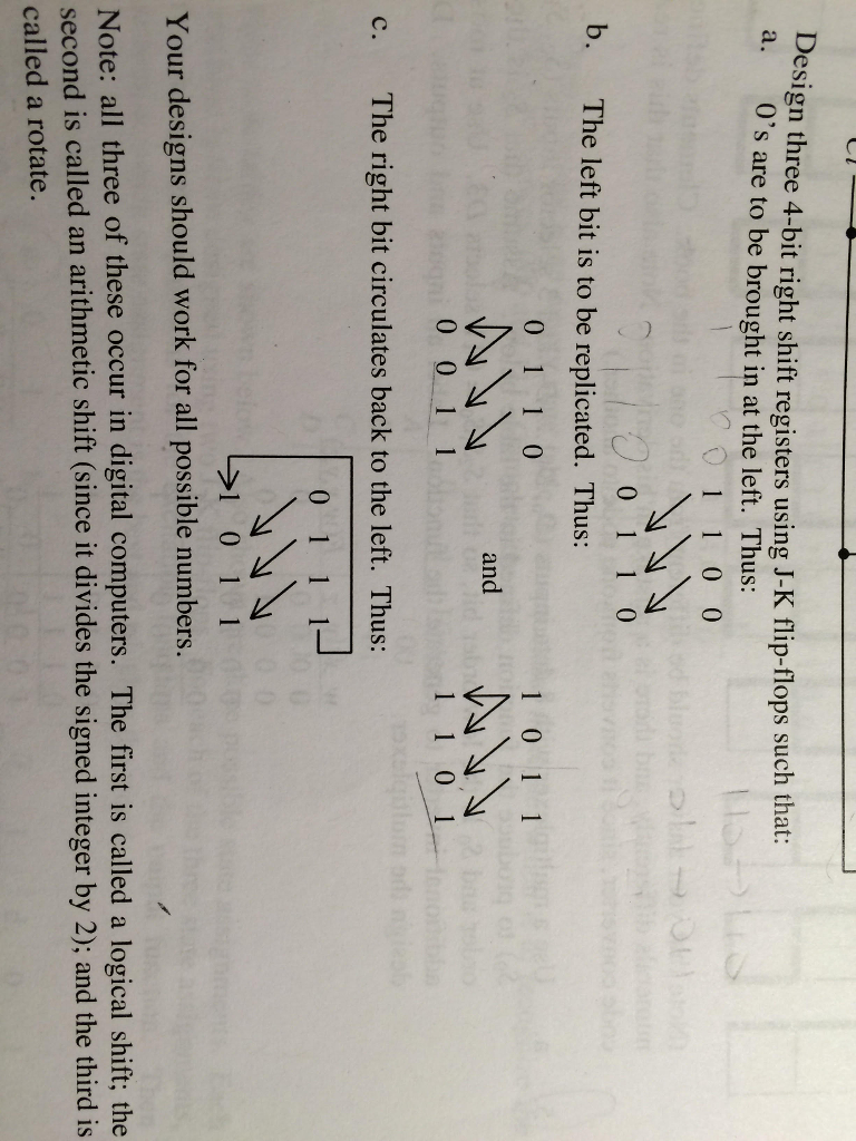 Solved Design three 4-bit right shift registers using J-K | Chegg.com