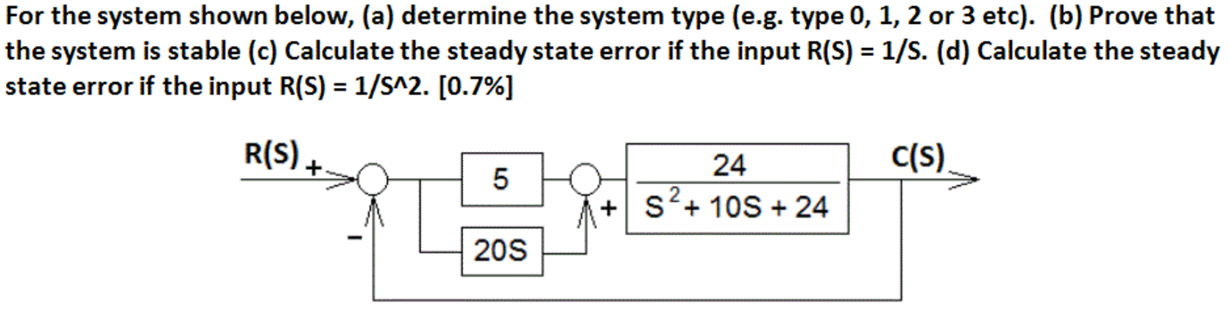 For the system shown below, (a) determine the system | Chegg.com