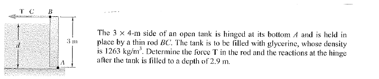 Solved The 3 times 4-m side of an open tank is hinged at its | Chegg.com