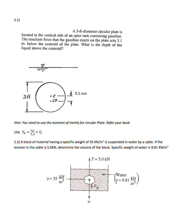 Solved A 3-ft-diameter circular plate is located in the | Chegg.com