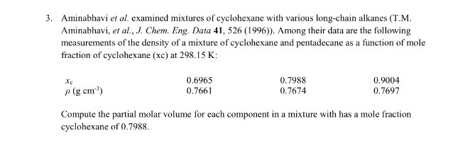 Solved Aminabhavi et al. examined mixtures of cyclohexane | Chegg.com