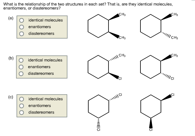 Identical Isomers