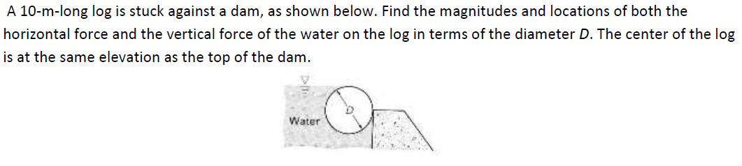 A 10-m-long log is stuck against a dam, as shown | Chegg.com