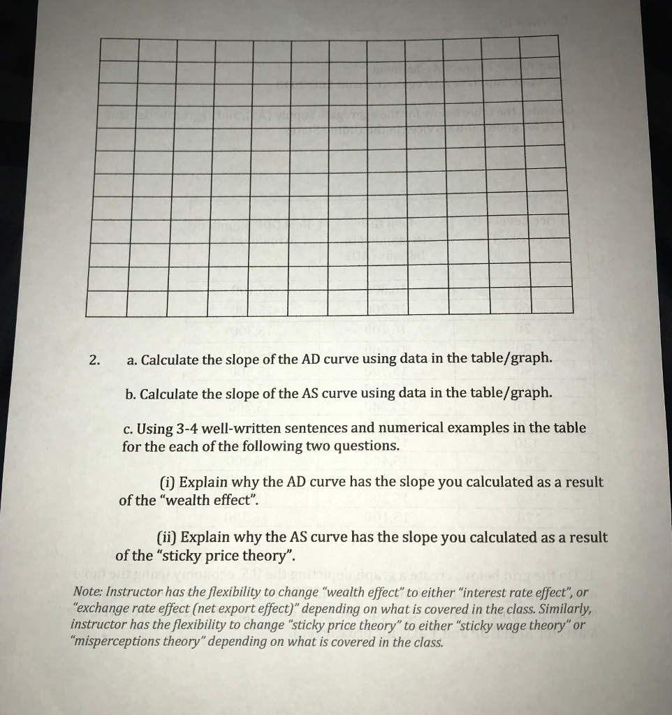 Solved Consider the table below for the aggregate supply | Chegg.com
