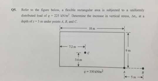 Solved 05. Refer to the figure below, a flexible rectangular | Chegg.com