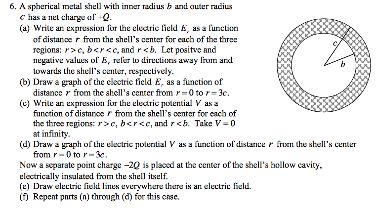 Solved A spherical metal shell with inner radius b and outer | Chegg.com