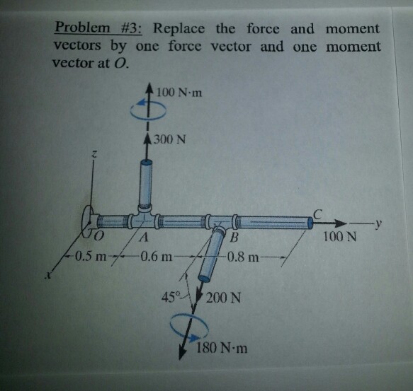Solved Statics. Replace the force & moment vectors by one | Chegg.com