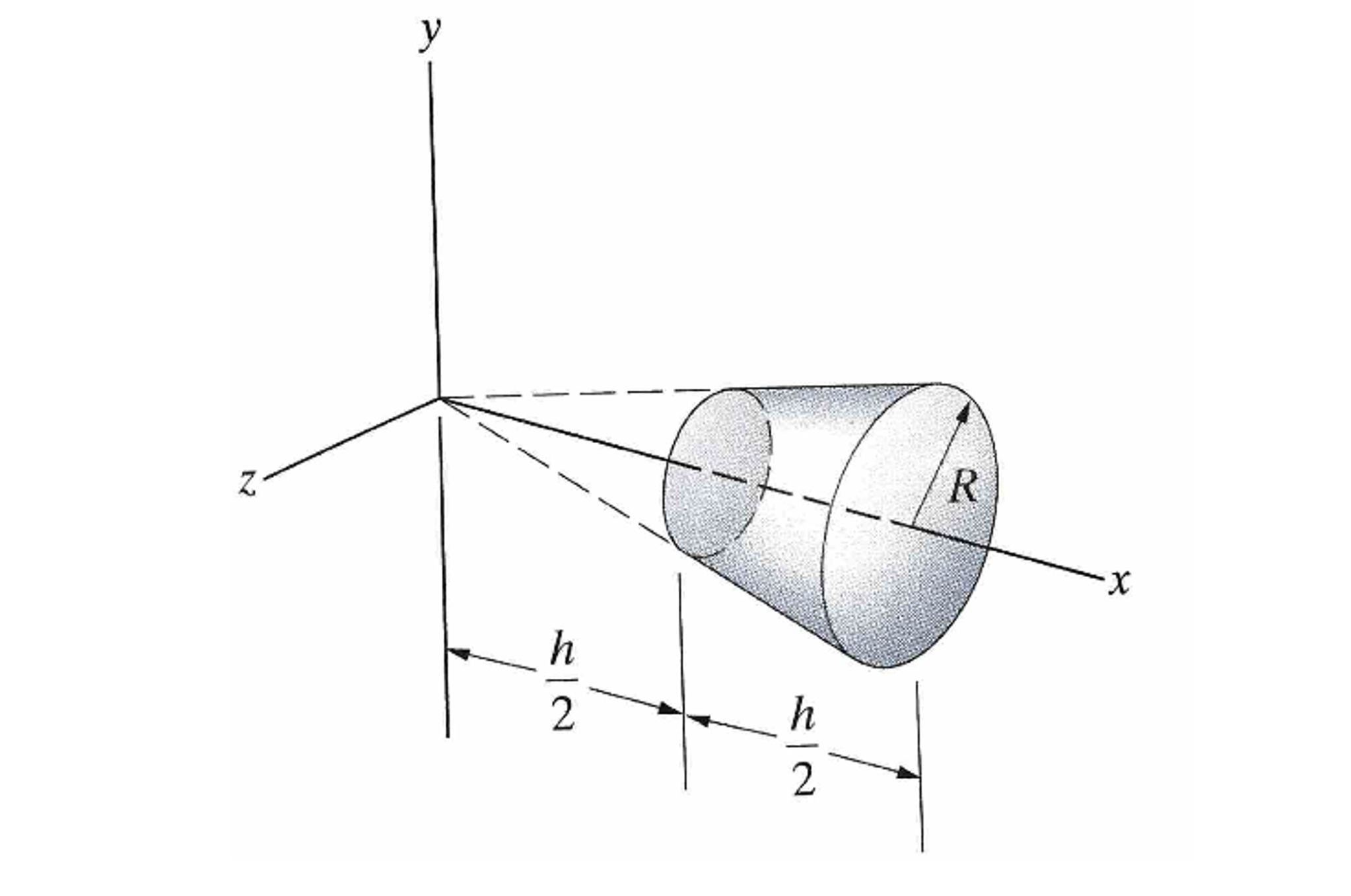 Solved Determine the coordinates of the centroid of the | Chegg.com