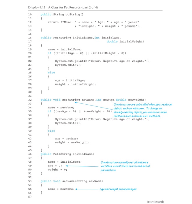 Solved JavaMake a UML for the pet class: | Chegg.com