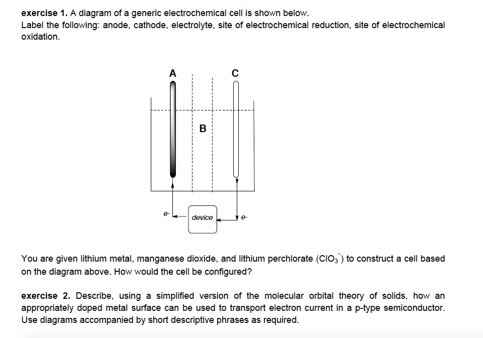 Solved exercise 1. A diagram of a generic electrochemical | Chegg.com