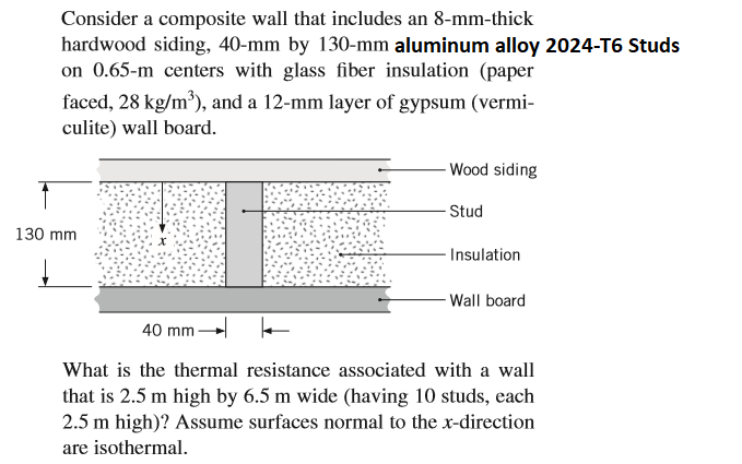 Solved Consider a composite wall that includes an 8-mm-thick | Chegg.com