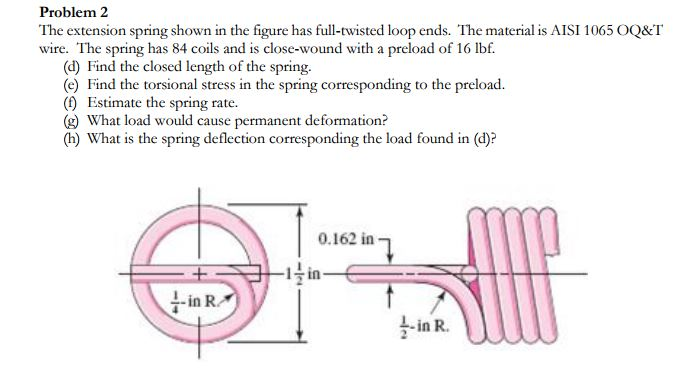 Problem 2 The extension spring shown in the figure | Chegg.com