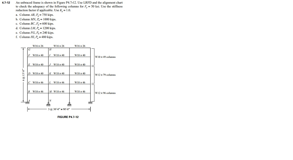 Solved 4.7-12 An unbraced frame is shown in Figure P4.7-12. | Chegg.com