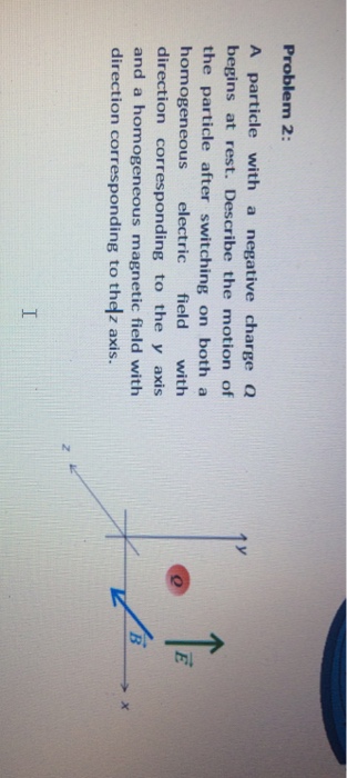 Solved A particle with a negative charge Q begins at rest. | Chegg.com