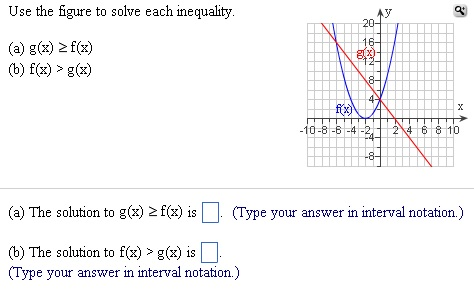 Solved Use the figure to solve each inequality. (a) g(x) >= | Chegg.com