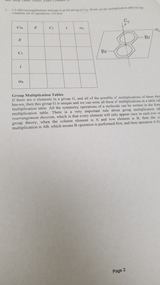 Solved 1. 1,5-dibromona phthalene belongs es to point group | Chegg.com