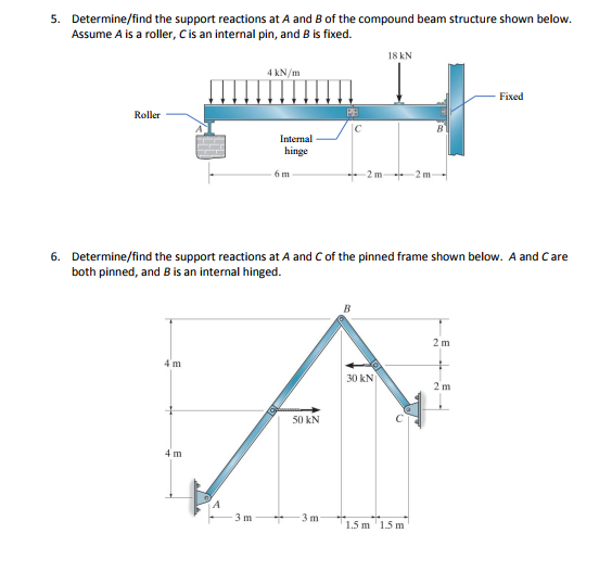 Solved Determine/find the support reactions at A and B of | Chegg.com