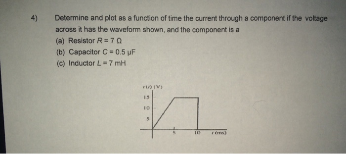 Solved Determine and plot as a function of time the current | Chegg.com