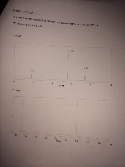 Solved Problem D: C4H8O2 IR shows a key strong stretch at | Chegg.com