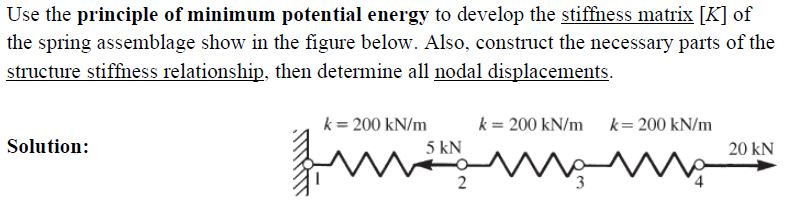 Solved Use The Principle Of Minimum Potential Energy To