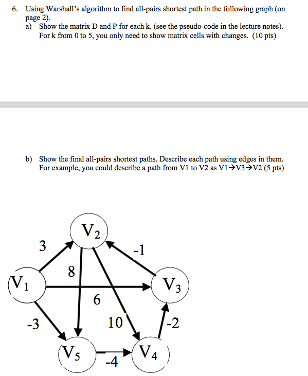 Using Warshall's algorithm to find all-pairs shortest | Chegg.com