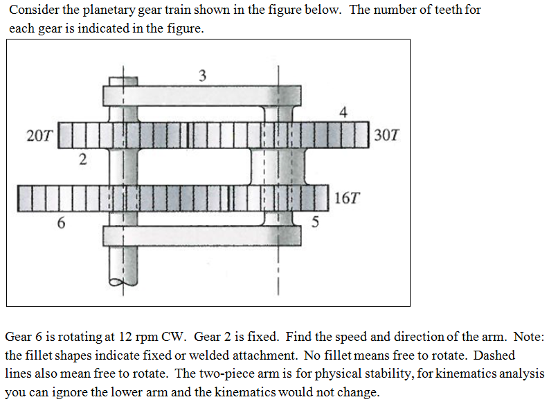 Solved Consider The Planetary Gear Train Shown In The Figure Chegg solved-consider-the-planetary-gear-train-shown-in-the-figure-chegg