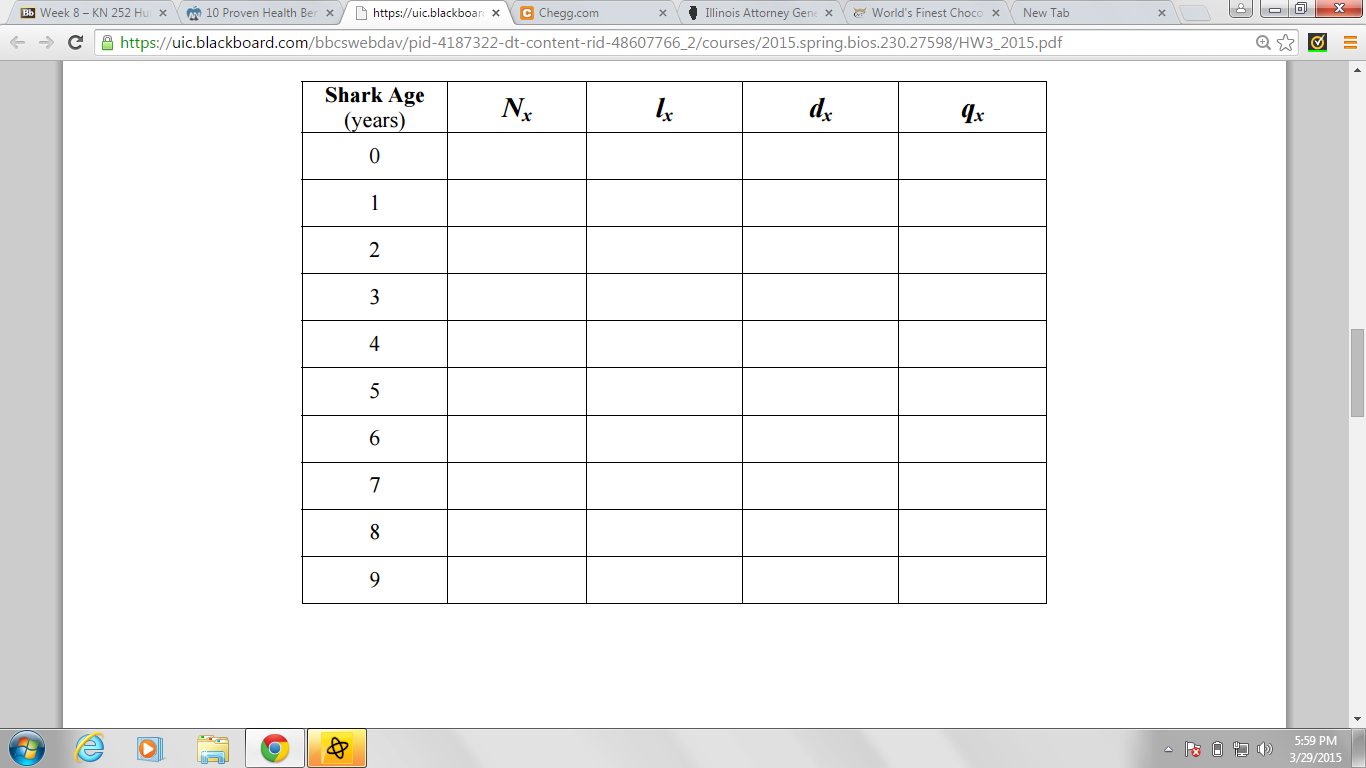 Solved Part A. You perform a mark-recapture study to | Chegg.com