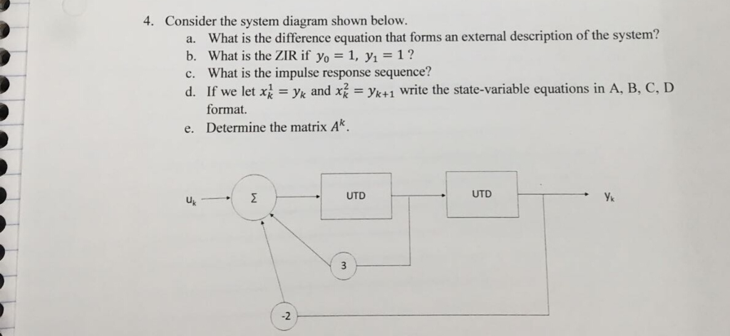 Solved 4. Consider the system diagram shown below. a. What | Chegg.com