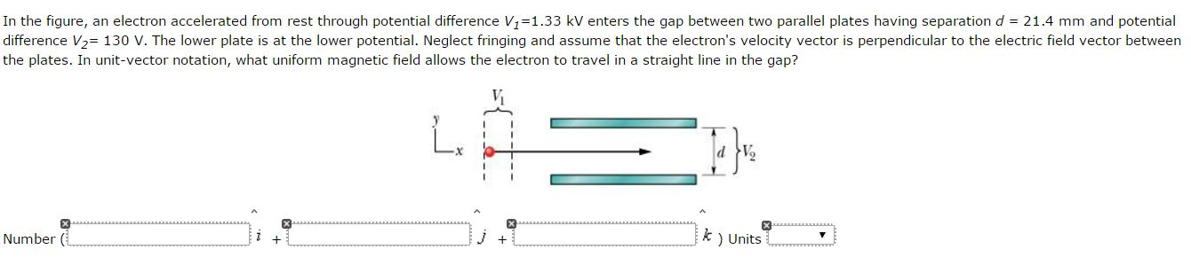 Solved In The Figure An Electron Accelerated From Rest