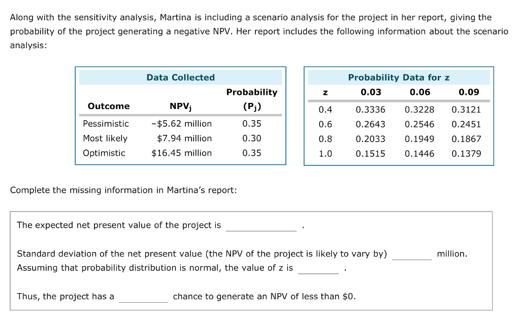 Solved 3. sensitivity and scenario analysis Different | Chegg.com
