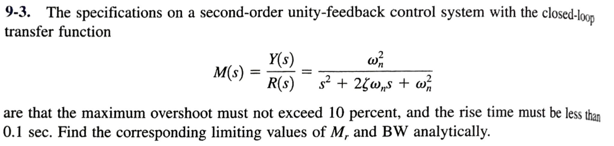 Solved The Specifications On A Second Order Unity Feedback