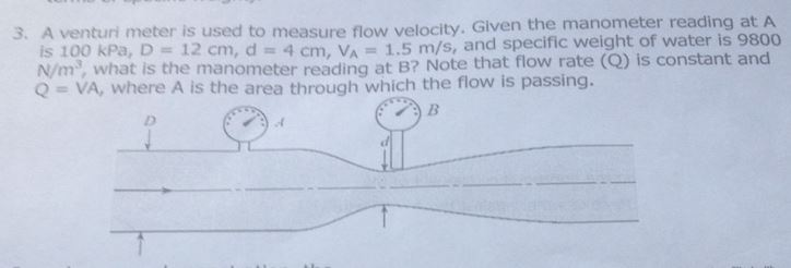 Solved A venture meter is used to measure flow velocity. | Chegg.com