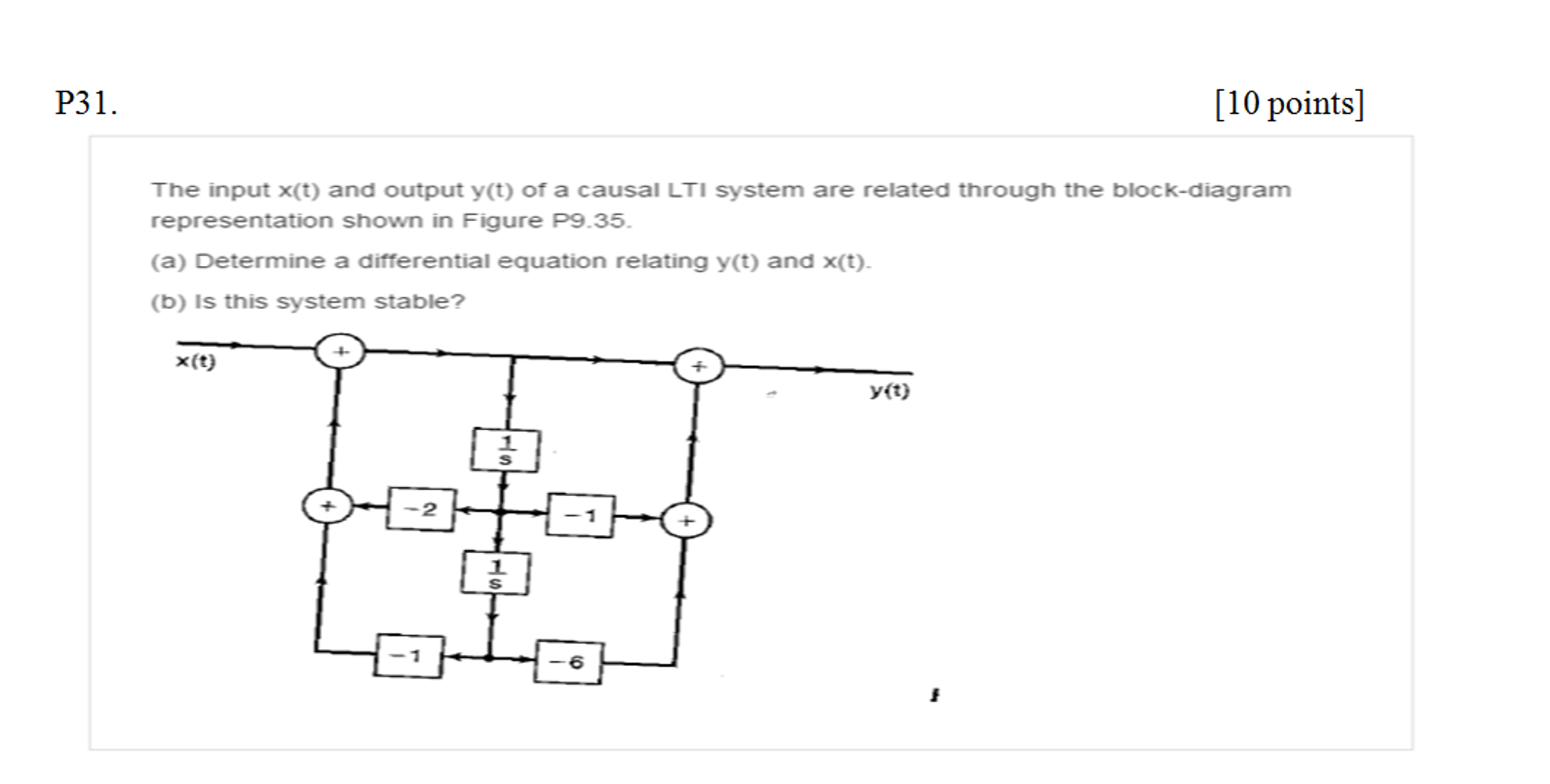 Solved The input x(t) and output y(t) of a causal LTI system | Chegg.com
