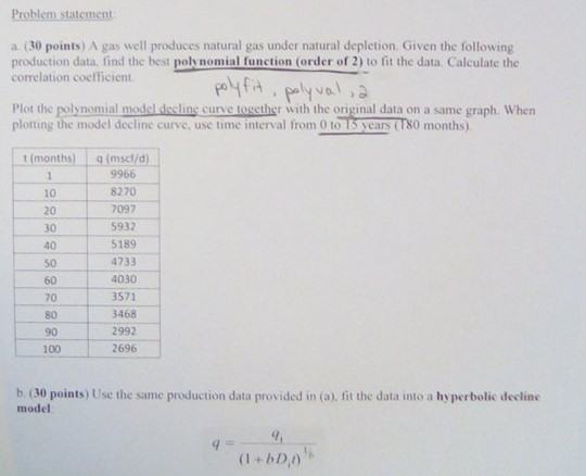Problem statement a (30 points) A gas well produces | Chegg.com