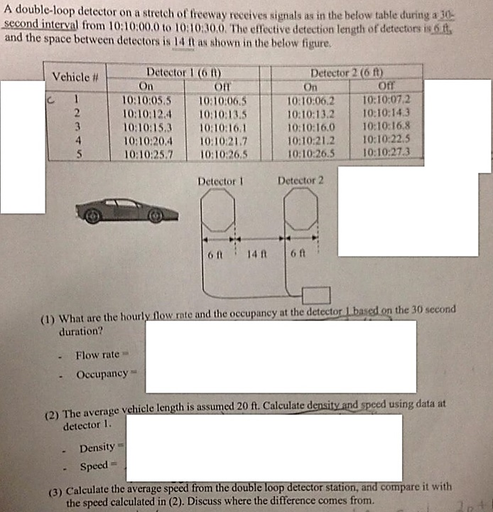 A double-loop detector on a stretch of freeway | Chegg.com