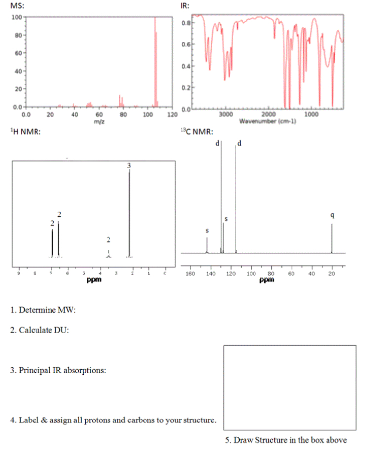 Solved A compound with the empirical formula, C7H9N, has the | Chegg.com