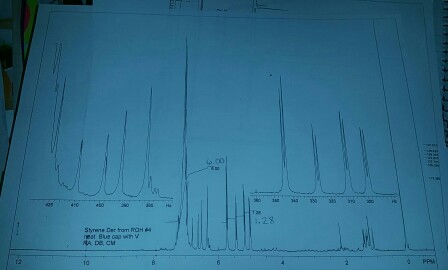 Solved draw a tree diagram (nmr splitting diagram) for each | Chegg.com