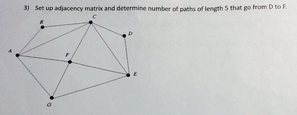 Solved 3) Set up adjacency matrix and determine number of | Chegg.com