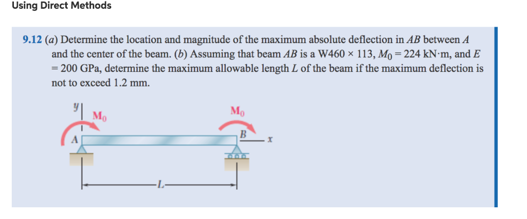 Solved Using Direct Methods 9.12 (a) Determine the location | Chegg.com