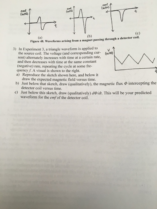 Solved A triangle waveform is applied to the source coil. | Chegg.com