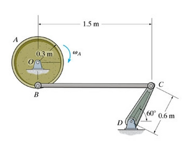 Solved The flywheel is rotating with an angular velocity of | Chegg.com